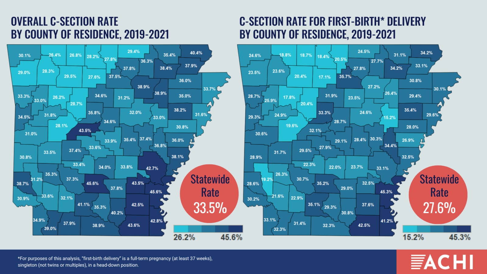 C-Section Rates in Arkansas - ACHI