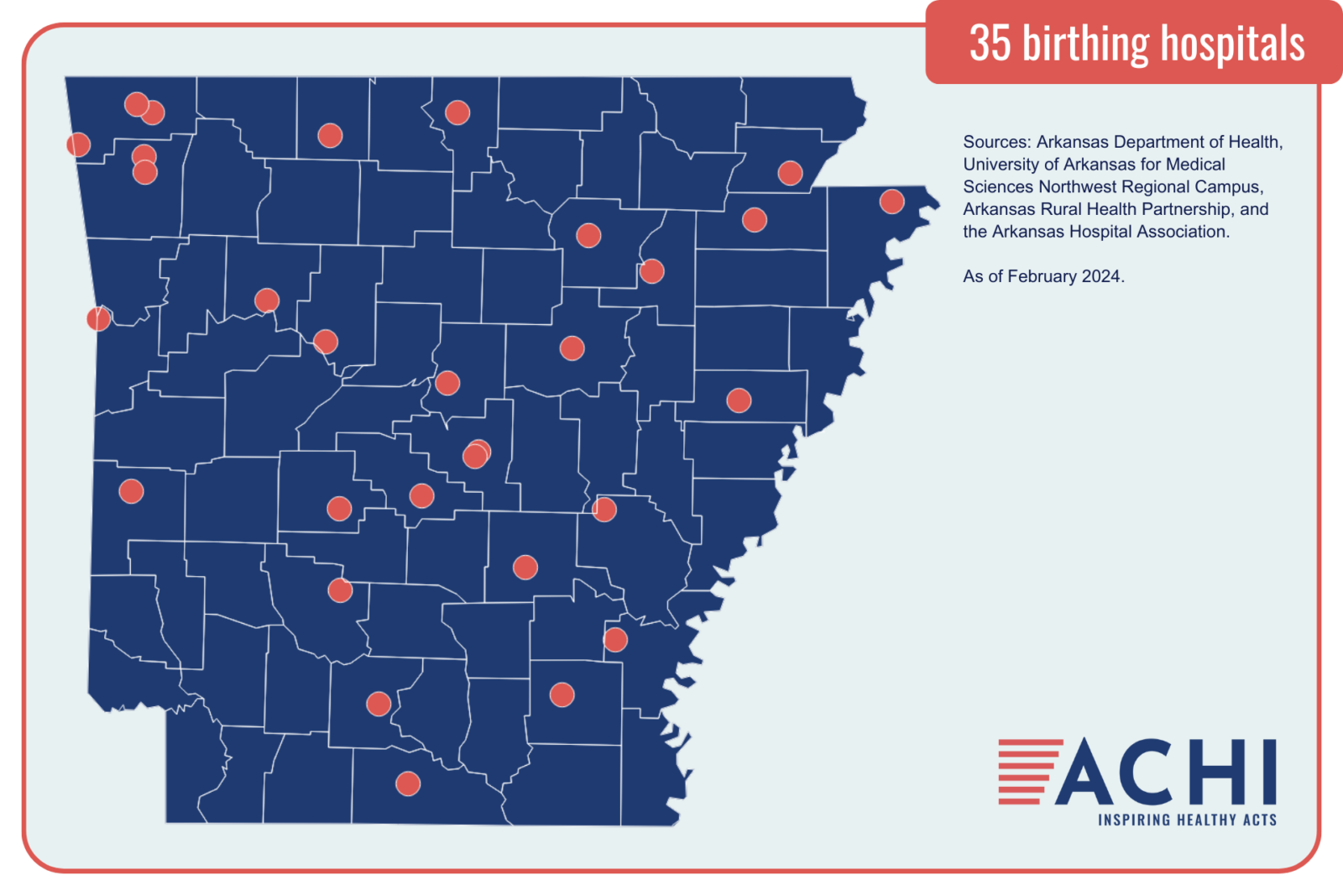 Maternal and Infant Health - ACHI