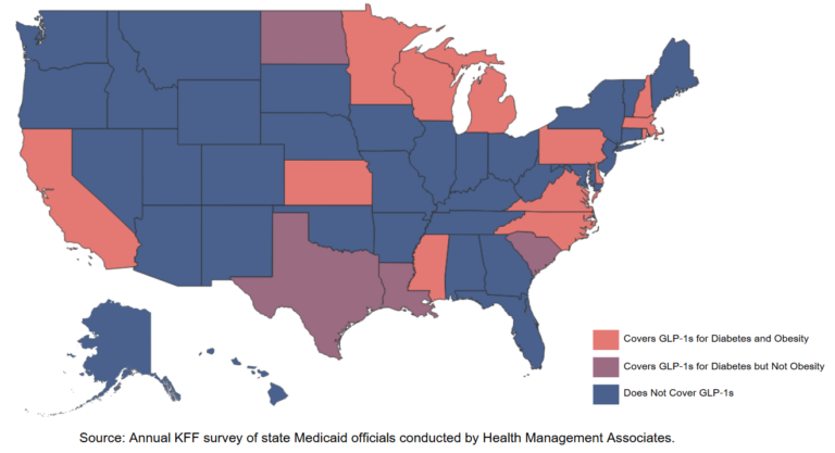 State Medicaid Programs Increasingly Opting To Cover Weight-Loss Drugs ...