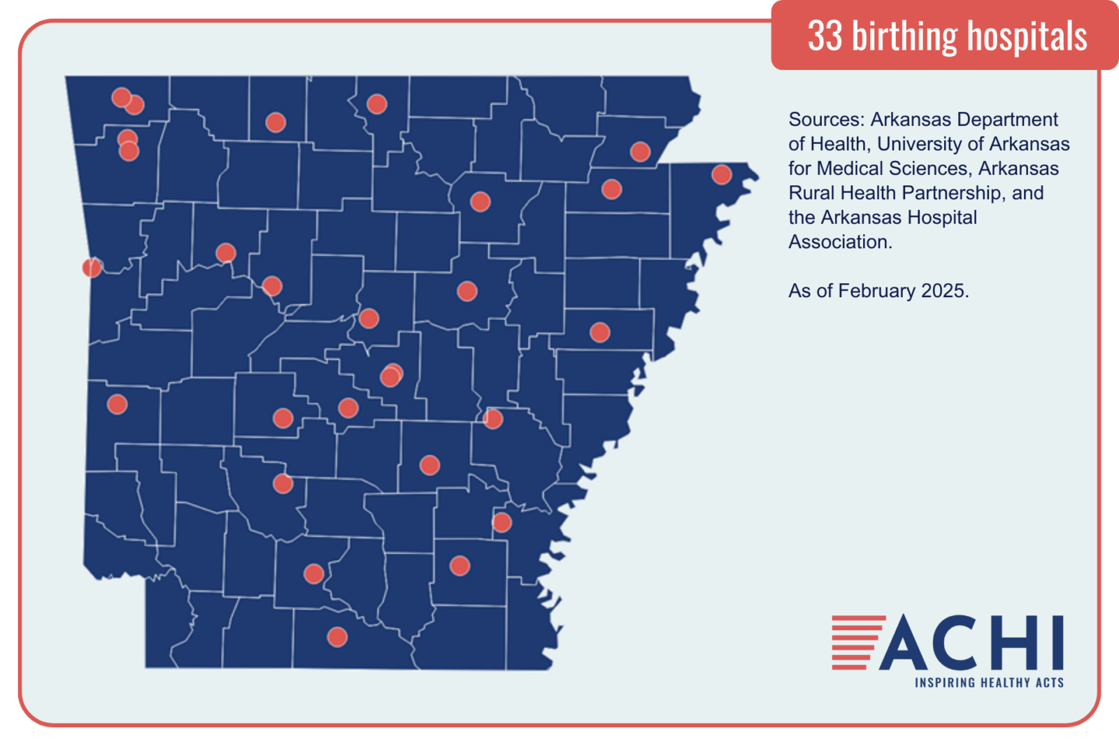 Maternal and Infant Health - ACHI