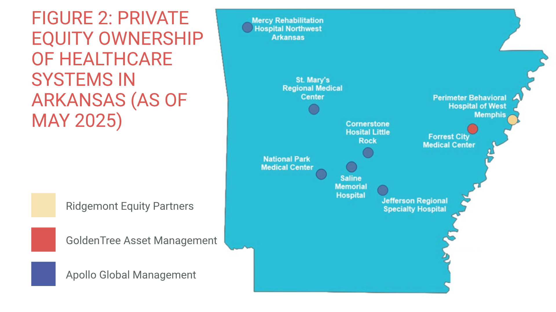 Private Equity in Health Care - ACHI